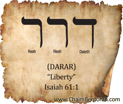 The Word Freedom In Hebrew