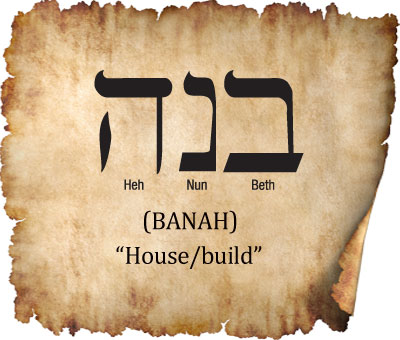 HEBREW WORD STUDY: BUILD - Chaim Bentorah