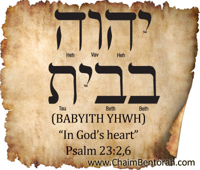 HEBREW WORD STUDY – IN THE HEART OF GOD - Chaim Bentorah